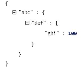 Azure Data Factory How To Copy CSV To Json That Has Column Header