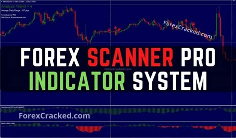 Forex Scanner Pro Indicator System For Mt4 Free Download Forexcracked