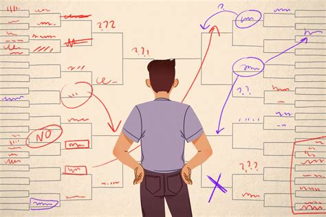 A Handy Guide For Filling Out Your March Madness Bracket The Ringer