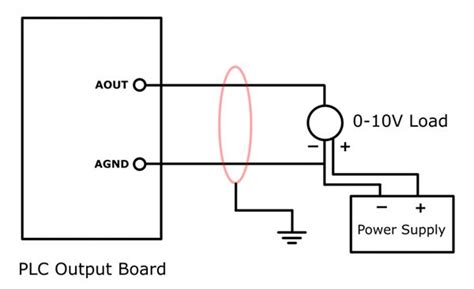 Plc Analog Input Wiring Diagram