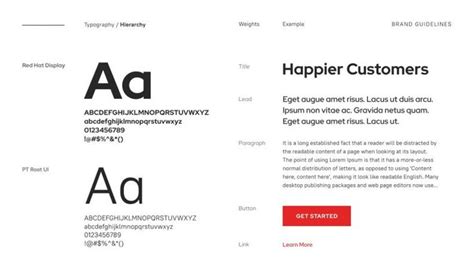 Free Figma Typography Hierarchy Template