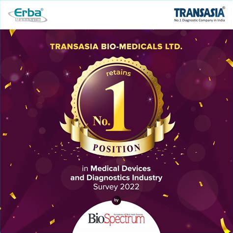 Abhishek Verma Posted On Linkedin