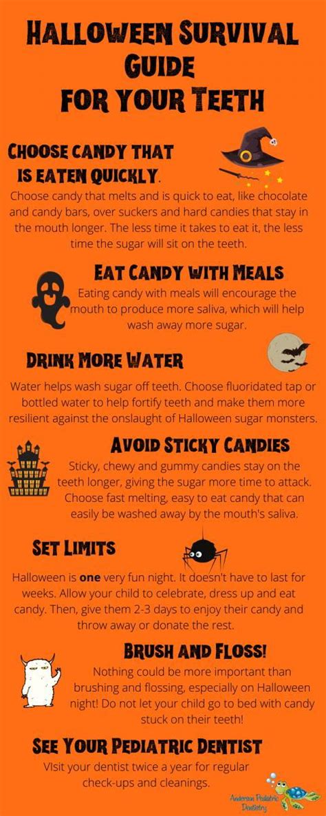 Halloween Survival Guide For Your Teeth