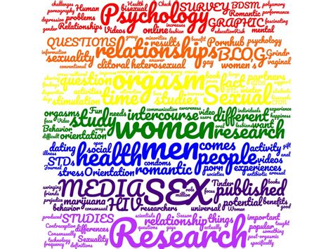 6 Years Of Great Sex Its The Sixth Blogiversary Of Sex And Psychology