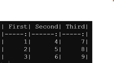 r rename a single column in kable table stack overflow