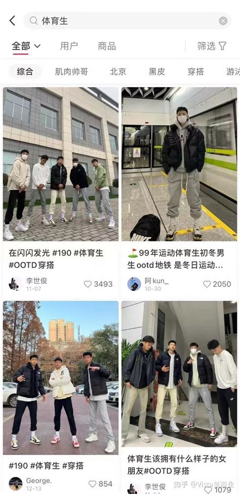 体育生最爱的“少林寺穿搭”，正在席卷小红书 知乎