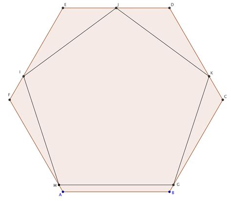 Recurrence Relations Cartesian Coordinates For Vertices Of A Regular Polygon Mathematics