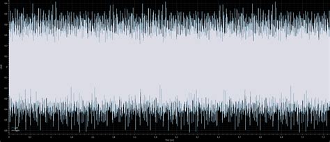 Beta Test Multitone Loopback Analyzer Software Page 76 Audio Science Review Asr Forum