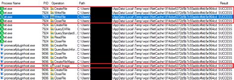 analysis of two arbitrary code execution vulnerabilities affecting wps