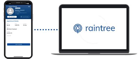 Aba App Raintree Systems
