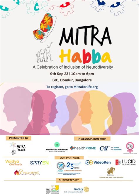 Himanshu Agrawal Posted On Linkedin