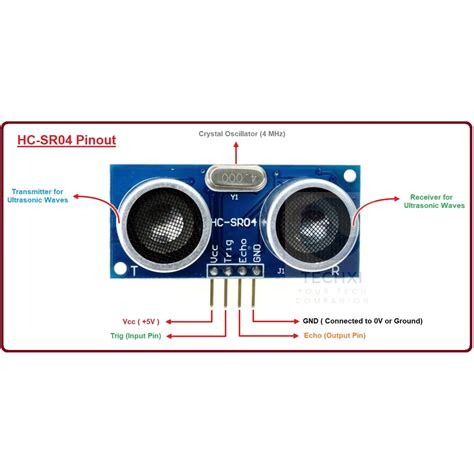 Hc Sr04 Ultrasonic Sensor 4pin Module Withwithout Bracket Range Finder