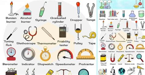Eduscope Educational Physics Lab Equipment Manufacturer Packaging Type
