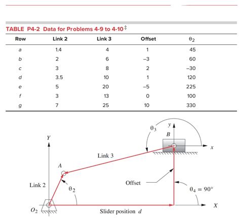 [solved] 14 10 repeat problem 4 9 except solve by the vector loop