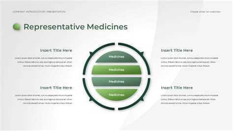 Ppt 발표자료 빠르게 만드는 방법은 제약 회사 소개 파워포인트 디자인 기업 브리핑 자료 회사소개서 템플릿으로 10분