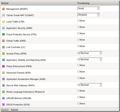Creating A Ssl Vpn Using F5 Full Webtop Devcentral