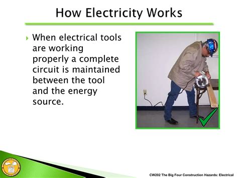 Electrical Safety Training Slide For Ppt