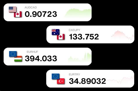 Banxso Zero Commission Online Trading Platform Zero Commission Online Trading Platform