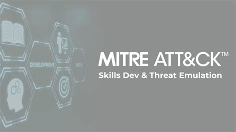 Mitre Attandck Cyber Range Based Training