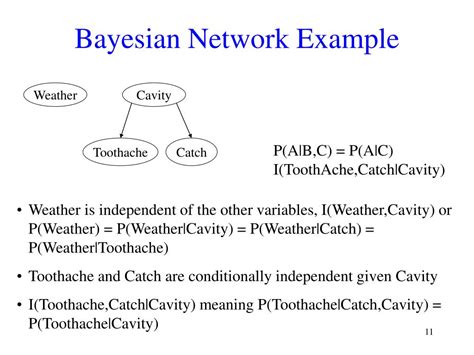 Ppt Monte Carlo Artificial Intelligence Bayesian Networks Powerpoint