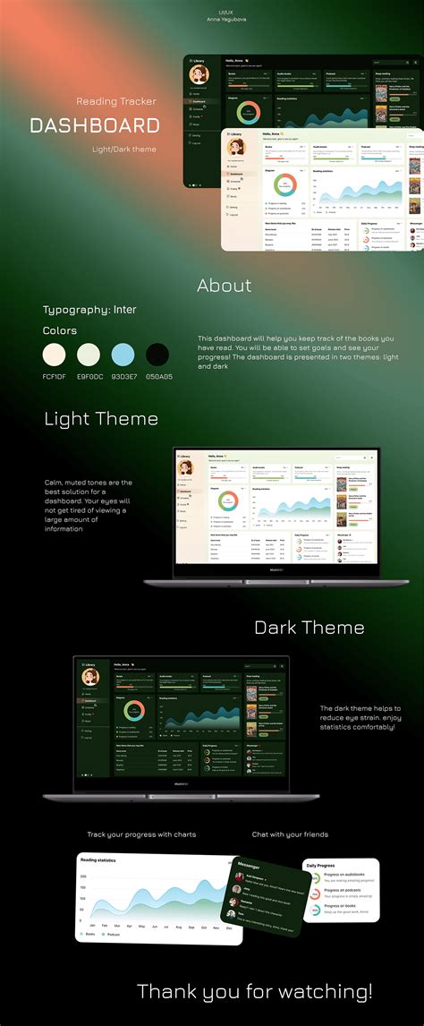 Dashboard Reading Tracker Behance