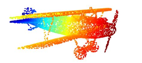 Python怎么用NumPy读取和保存点云数据 开发语言 站长图库