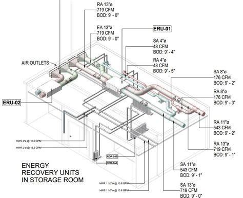 Alberta Day Care Carbon Arch