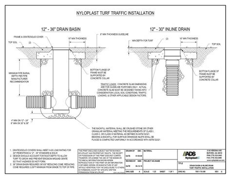 Drain Basin And Inline Drain Turf Traffic Installation Nyloplast Detail