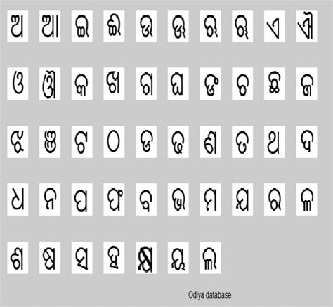 Odia Character Database Download Scientific Diagram