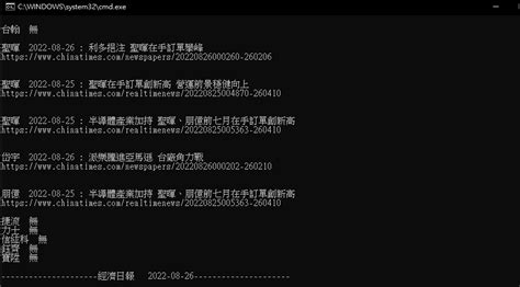GitHub Financial News Crawler Crawl Stock News