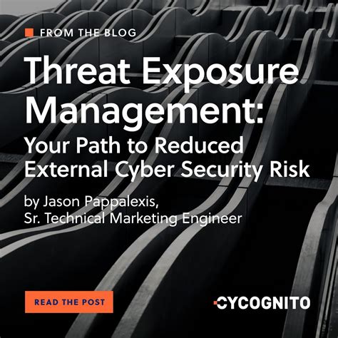Cycognito On Linkedin Cybersecurity Easm Ctem