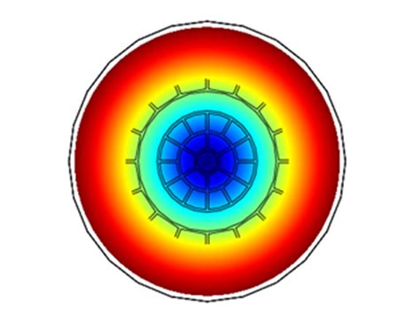 Piezoelectric Materials Altasim Technologies Llc