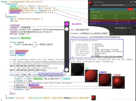 图解 Unity 标准表面着色器（standard Surface Shader）模板unity Switching To Standard