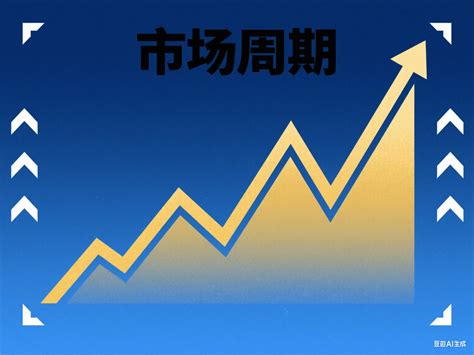 股市换手率什么意思？实战解析与使用技巧 希财网