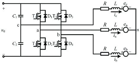 Bldcm Is Driven By Fstpi Equivalent Circuit Download Scientific Diagram