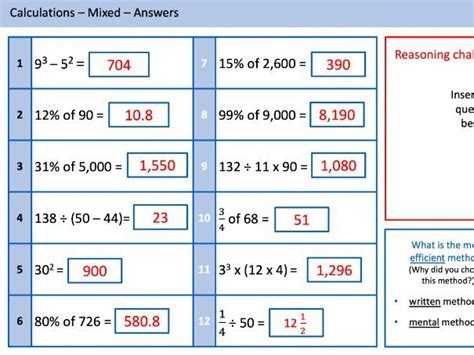 Ks2 Sats Daily Arithmetic Slides Teaching Resources