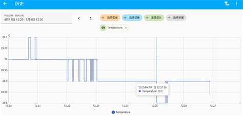 Esp8266 采集 Dht11 和 Ds18b20 温湿度数据 Mqtt 上传至 Home Assistantesp8266读取