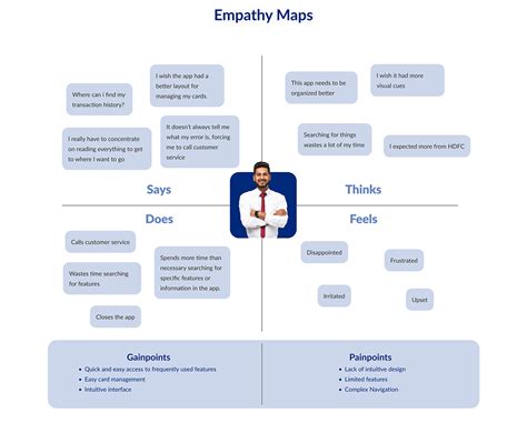 HDFC App Redesign Behance