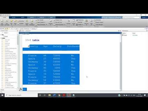 Categorical Data Handling Part Machine Learning MATLAB MATLAB Programming