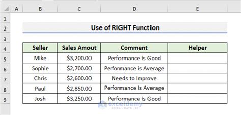 How To Extract Text After Second Space In Excel 6 Methods Exceldemy