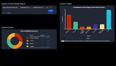 Custom Charts For Jira Reports Dashboards Graphs And Tables