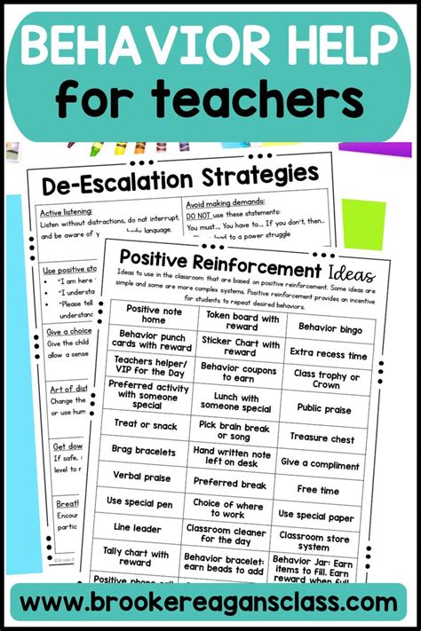Behavior Interventions And Strategies For Teachers Classroom Behavior