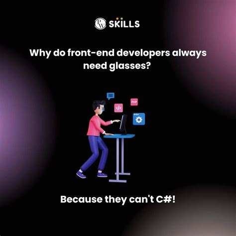 Nozibul Islam On Linkedin Programming Coding Developer Softwaredeveloper Webdeveloper