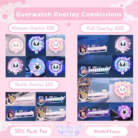 Custom Overwatch Overlay Customizable Health Hud Mercy Overwatch 2