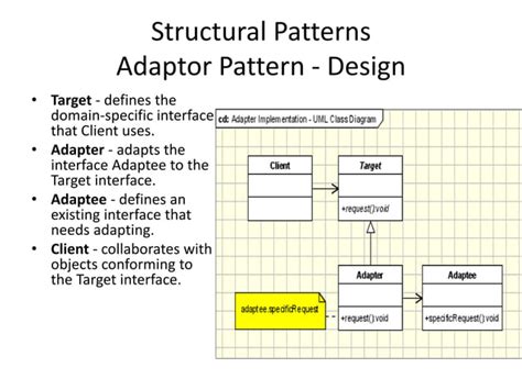 Note2designpatterns 1pptx