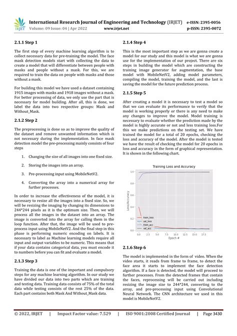 Contactless Temperature Monitoring And Face Mask Detection With Alert