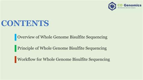 Principle And Workflow Of Whole Genome Bisulfite Sequencing Pptx Chemistry Science