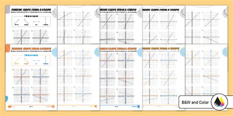 Using Slope Intercept Form To Graph A Line Worksheet Worksheets Library