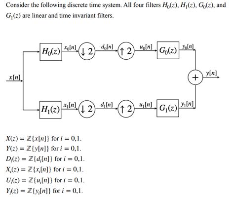 Solved Consider The Following Discrete Time System All Four Chegg