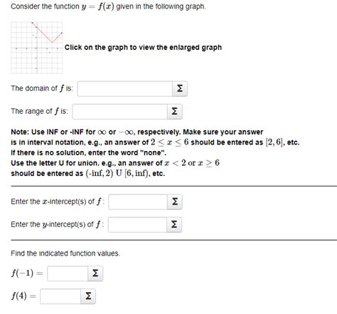 Solved Consider The Function Y F X Given In The Following Chegg